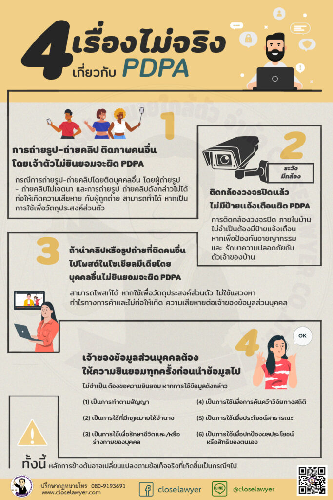 4 เรื่อง ไม่จริง เกี่ยวกับ PDPA - Closelawyer